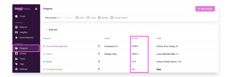 Resource Forecasting in Project Management: In-Depth Guide