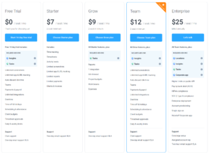 16 Best Remote Employee Time Tracking & Employee Monitoring Software (2024)