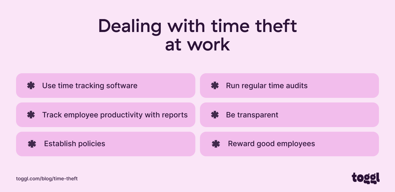 What Is Time Theft? Definition, Types, Reasons & Prevention