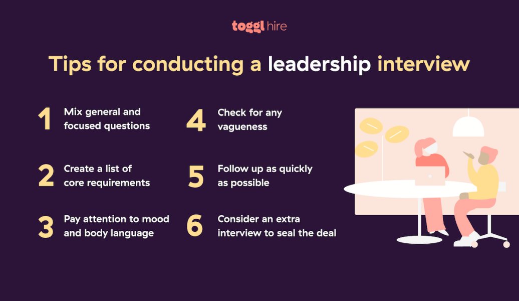 30 Great Team Lead Interview Questions & Sample Answers