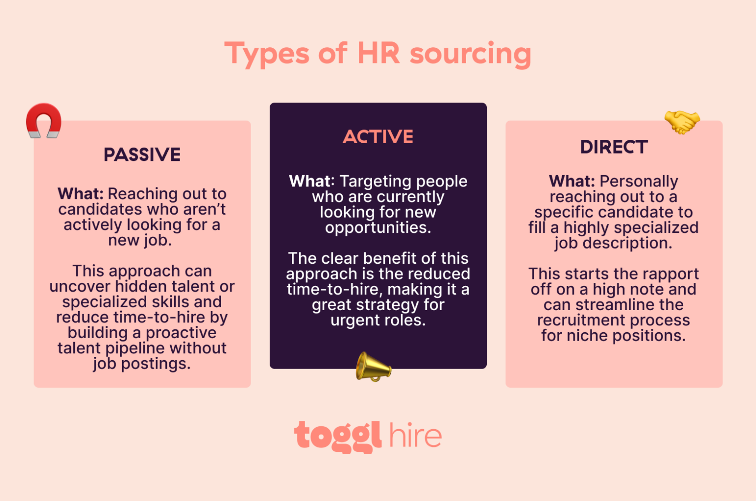 What Is HR Sourcing? Tips, Tactics and Best Practices