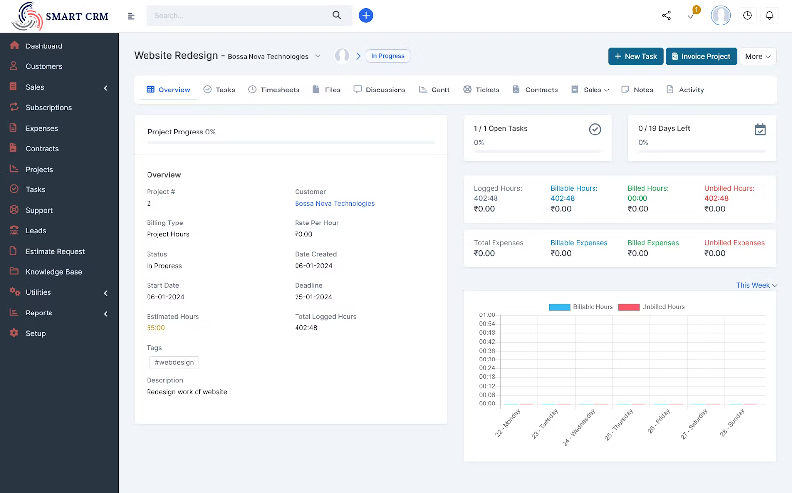 7 Best Recruitment CRMs To Streamline Hiring In 2025
