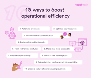 How To Improve Operational Efficiency (10 Proven Steps)
