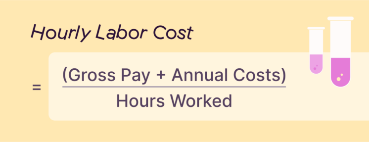 How To Easily Calculate Labor Cost For Your Business