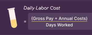 How To Easily Calculate Labor Cost For Your Business