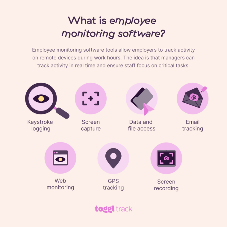 How To Detect Employee Monitoring Software On Your Computer