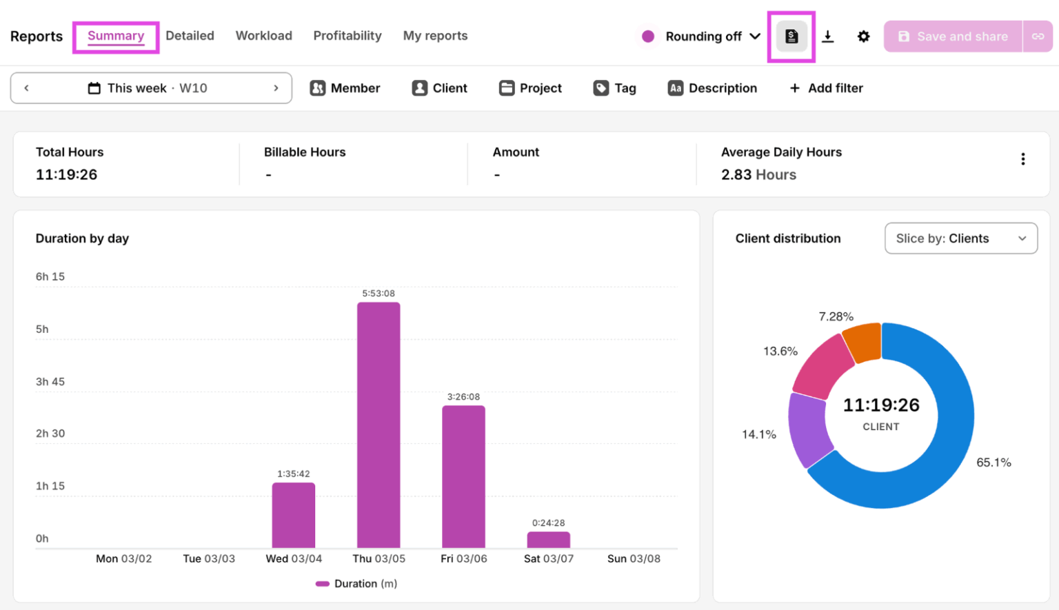 12 Best Time Management Tools for Teams, Students & Projects