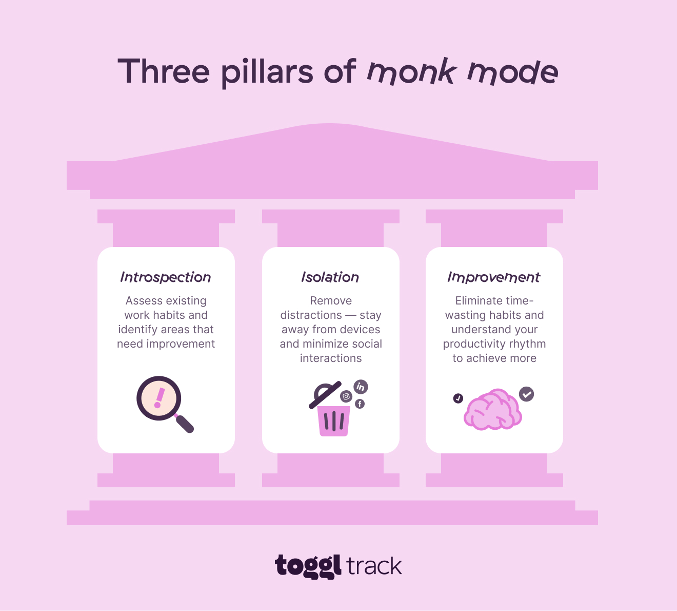 Monk Mode: How To Master Deep Work For Peak Productivity