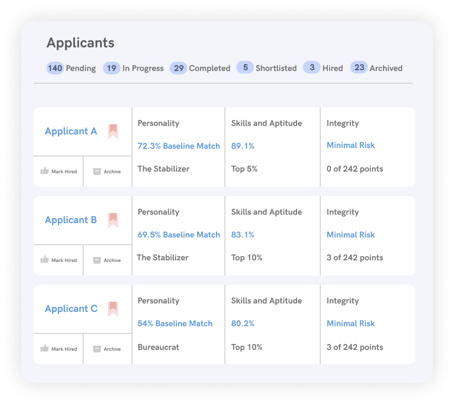 Top 10 Soft Skills Assessment Tools for 2025