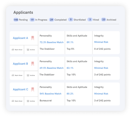 Top 10 Soft Skills Assessment Tools for 2026