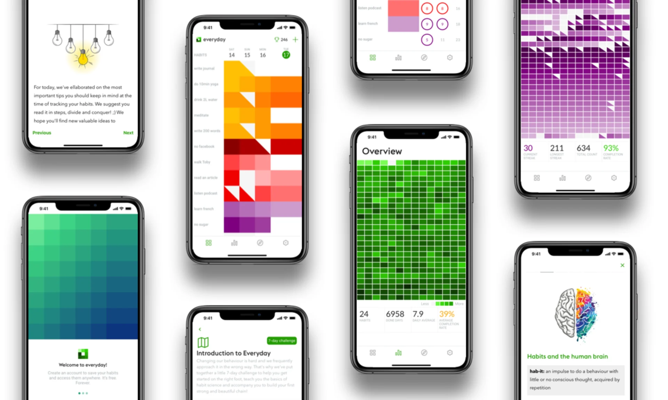 11 Best Habit Tracker Apps To Build Consistency in 2025