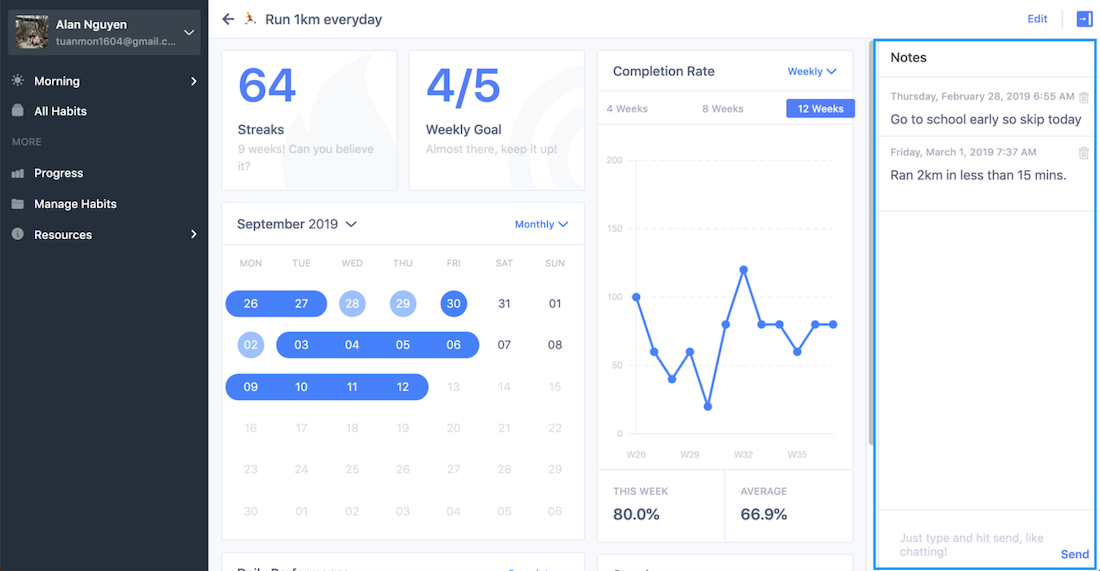 11 Best Habit Tracker Apps To Build Consistency in 2025
