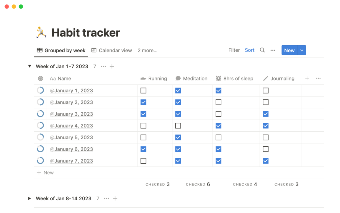 11 Best Habit Tracker Apps To Build Consistency in 2025