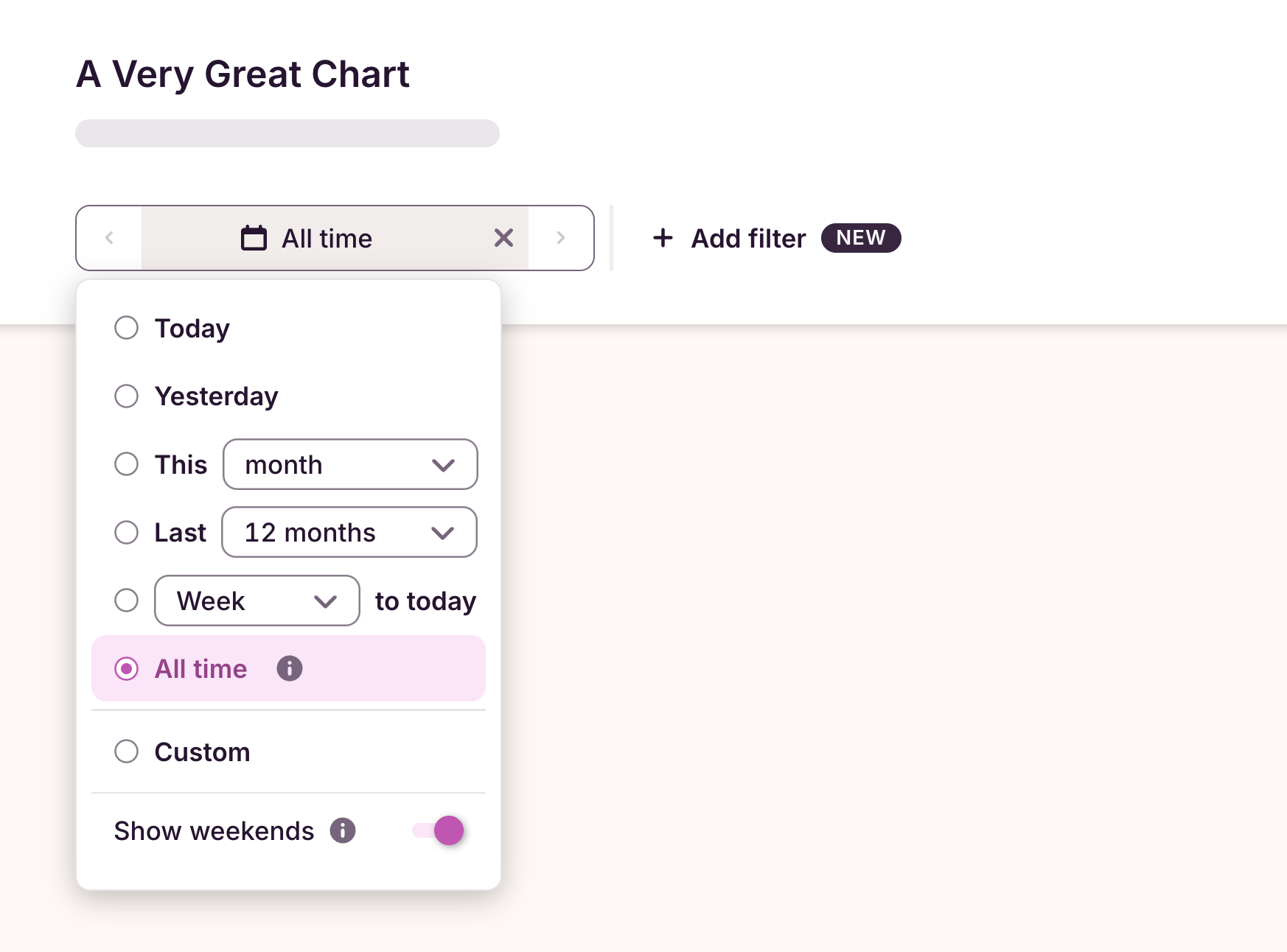 Major Updates in Analytics: Profit Analysis, Flexible Filters and More ...