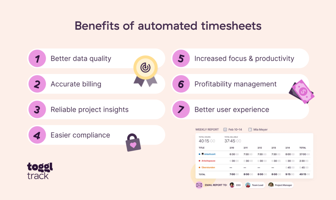 Use Timesheet Automation To Boost Profitability And Productivity