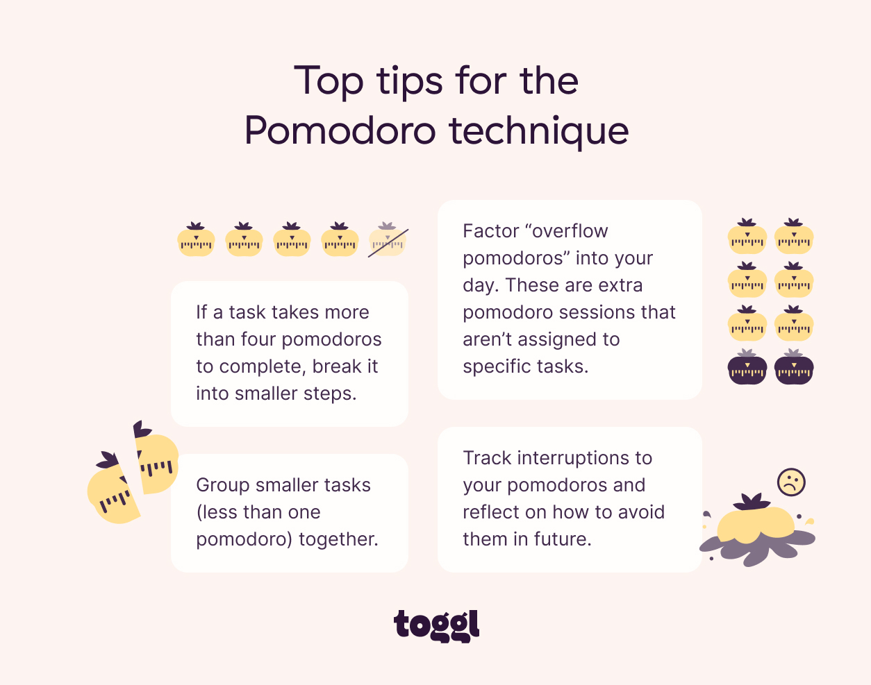 Lessons On Improving Focus With The Pomodoro Technique