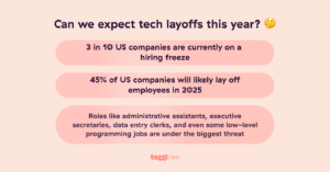 Experts Predict Tech Job Market Trends for 2025