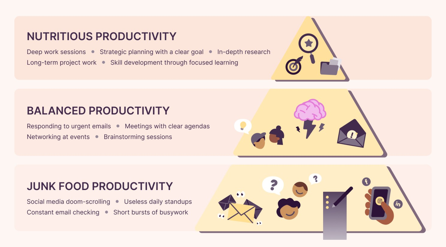 13 Easy Ways to Improve Team Productivity