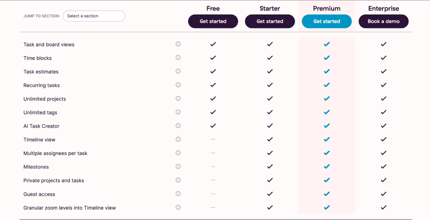 9 Best Microsoft Planner Alternatives in 2026 (Free & Paid)